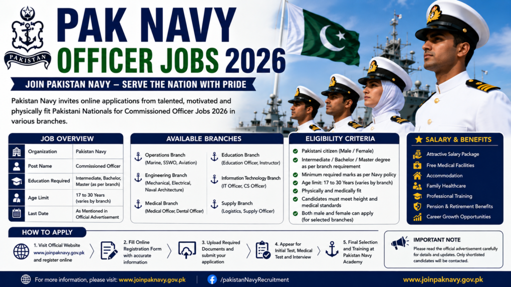 Pak Navy Officer Jobs 2026 Apply Online Now - paksjobs.com